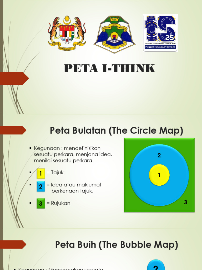 Peta I-Think | PDF