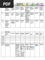 Ano Ang Ibig Sabihin Nang Orientation Sa Tagalog - Brainly - PH | PDF ...