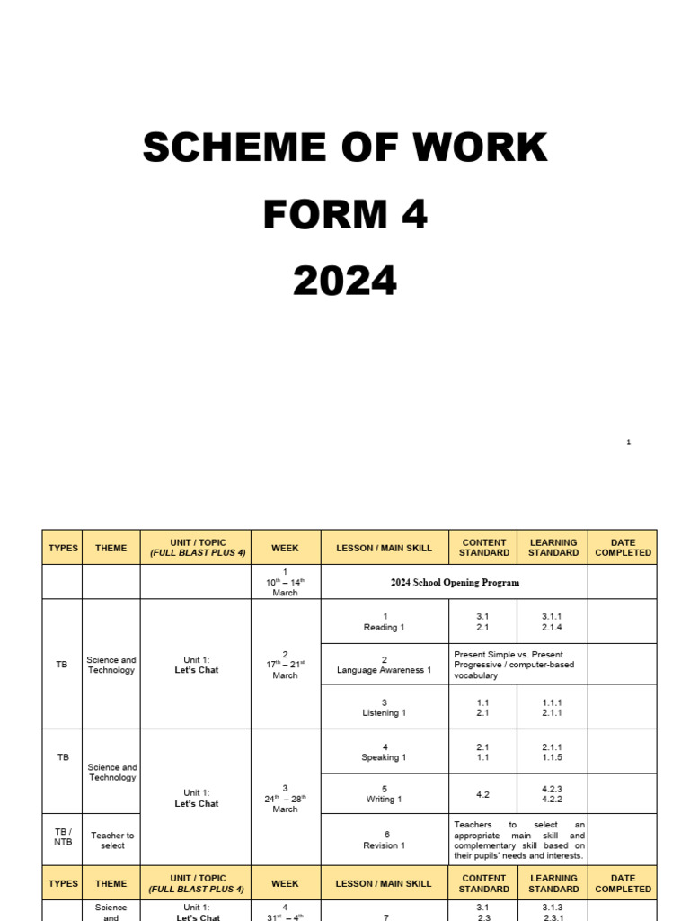 RPT Bahasa Inggeris Form 4 2024 | PDF | Teachers | Verb