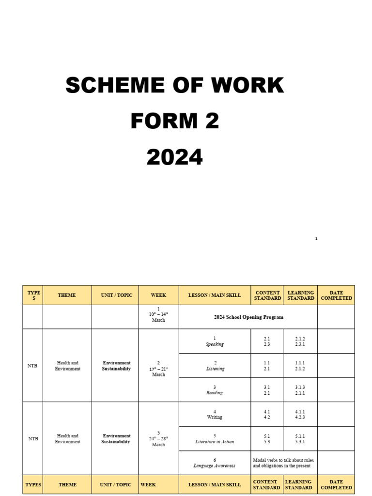 Rpt Bahasa Inggeris Form 2 2024 Pdf Linguistics