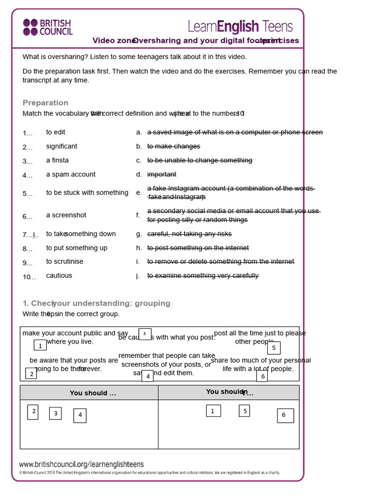 Oversharing and Your Digital Footprint - Exercises | PDF | Social Media ...