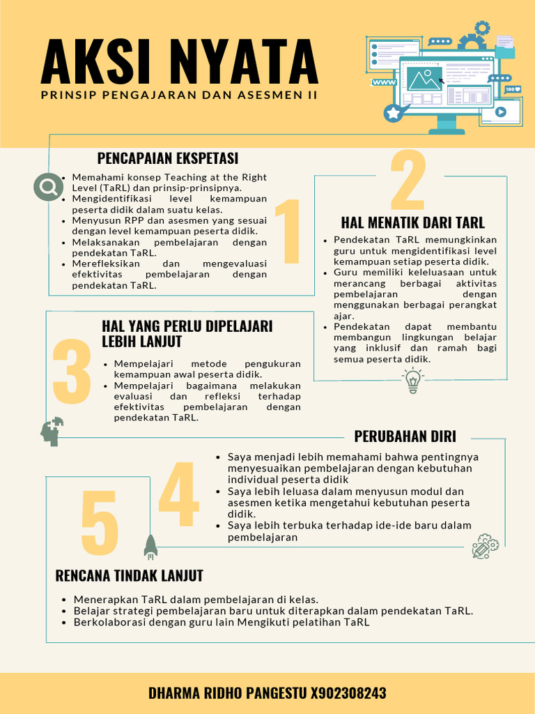 Aksi Nyata Pembelajaran TaRL | PDF