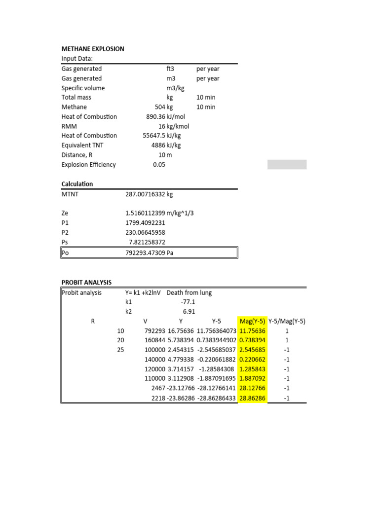 Methane Explosion Analysis and Impact | PDF | Energy Technology ...