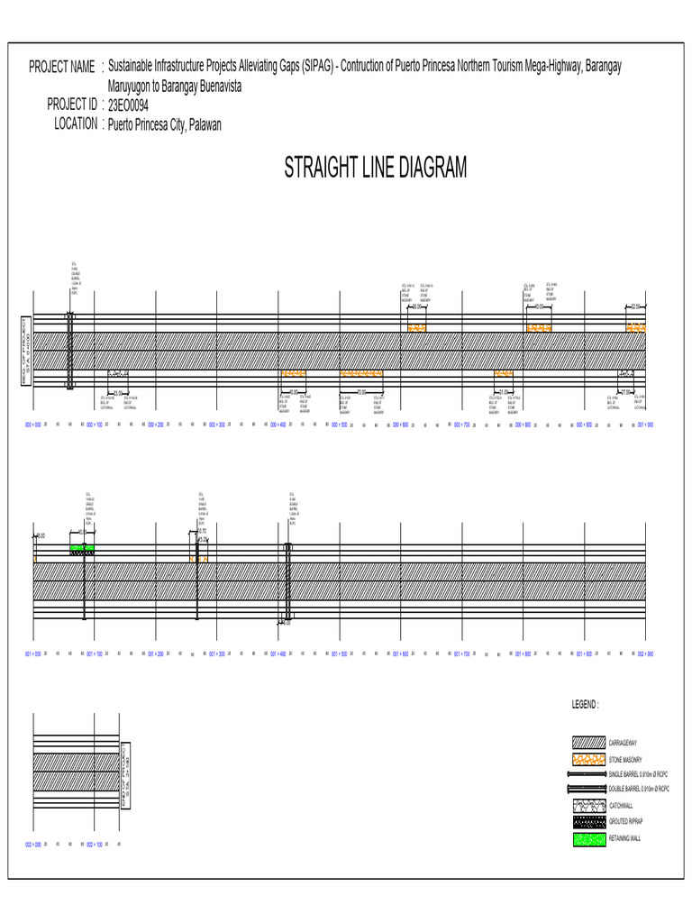 STRAIGHT LINE DIAGRAM-Model | PDF | Masonry | Components