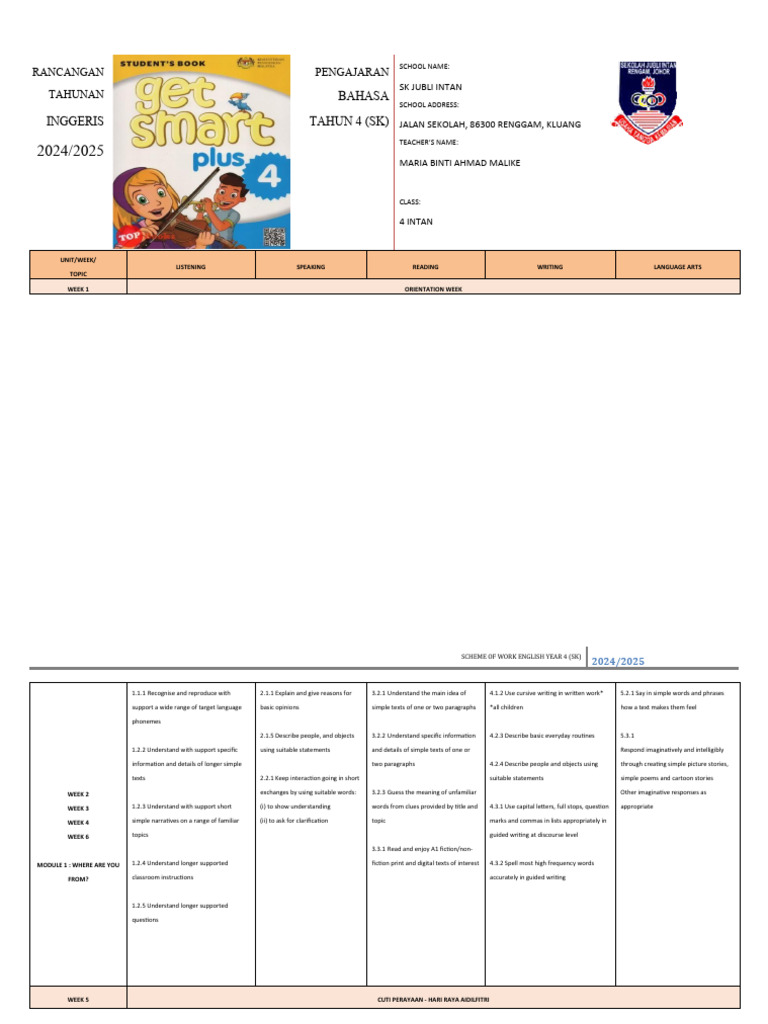 Yearly Plan English Year 4 | PDF | English Language | Comma