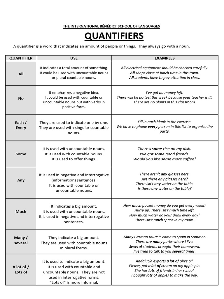 QUANTIFIERS | PDF | Noun | Plural
