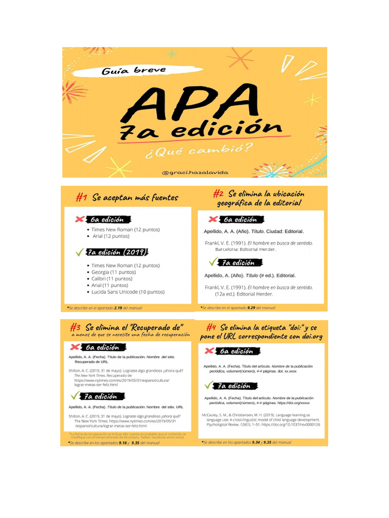 GUIA BREVE NORMAS APA 7a. EDICION. | PDF