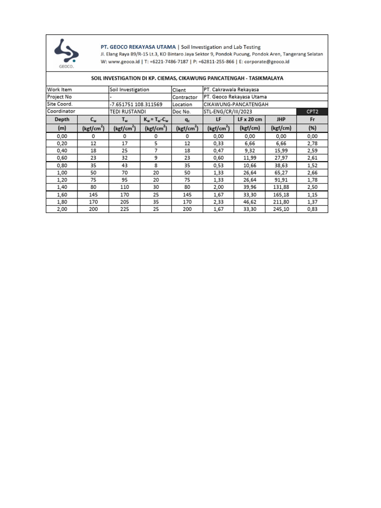 CPT 2 | PDF | Geotechnical Engineering