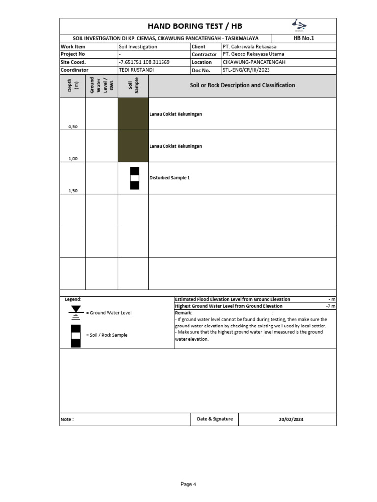 Borlog 1 Contoh Laporan Soil Test | PDF