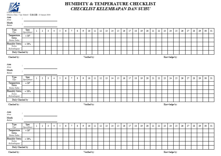 Copy of F 09 - Humidity and Temperature Checklist(1) | PDF