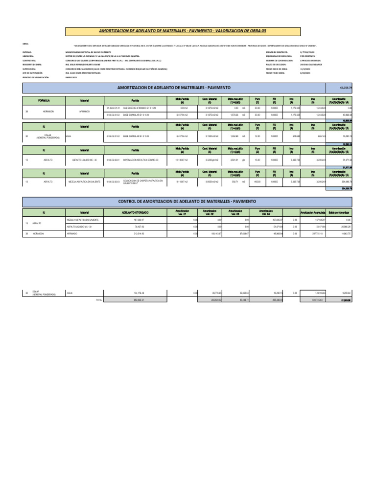 01. Amortiz. Materiales - VALO 04 FINAL | PDF | Arquitectura | Diseño arquitectonico