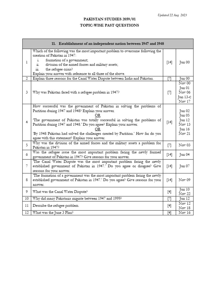 History Past Questions Unit 11-16 | PDF | Muhammad Zia Ul Haq | Benazir ...