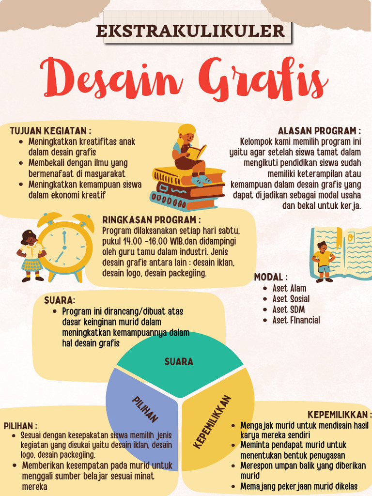 Kuning Ilustrasi Simpel Cara Belajar Efektif Infografik Poster | PDF