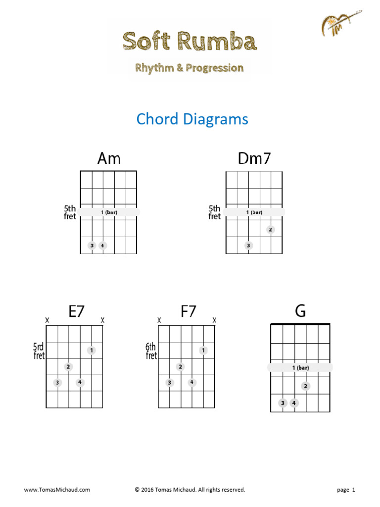 Fingerstyle Rumba Guitar Guide | PDF | Musical Forms | Musical Compositions