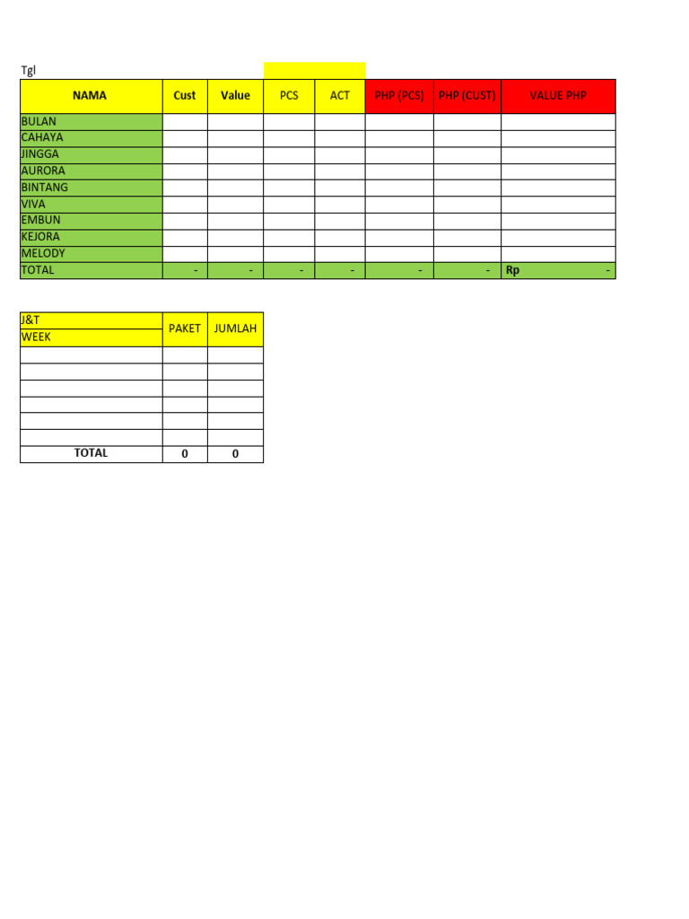Customer Payment Summary Report | PDF