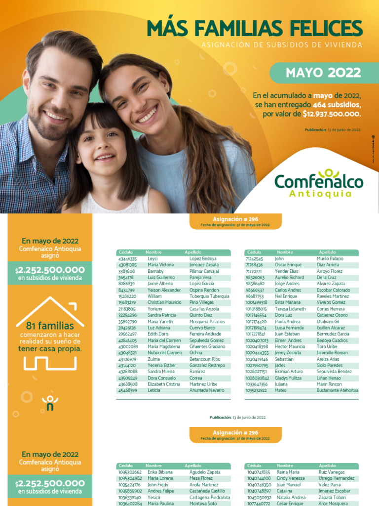 Subsidios de vivienda Comfenalco 2022 | PDF