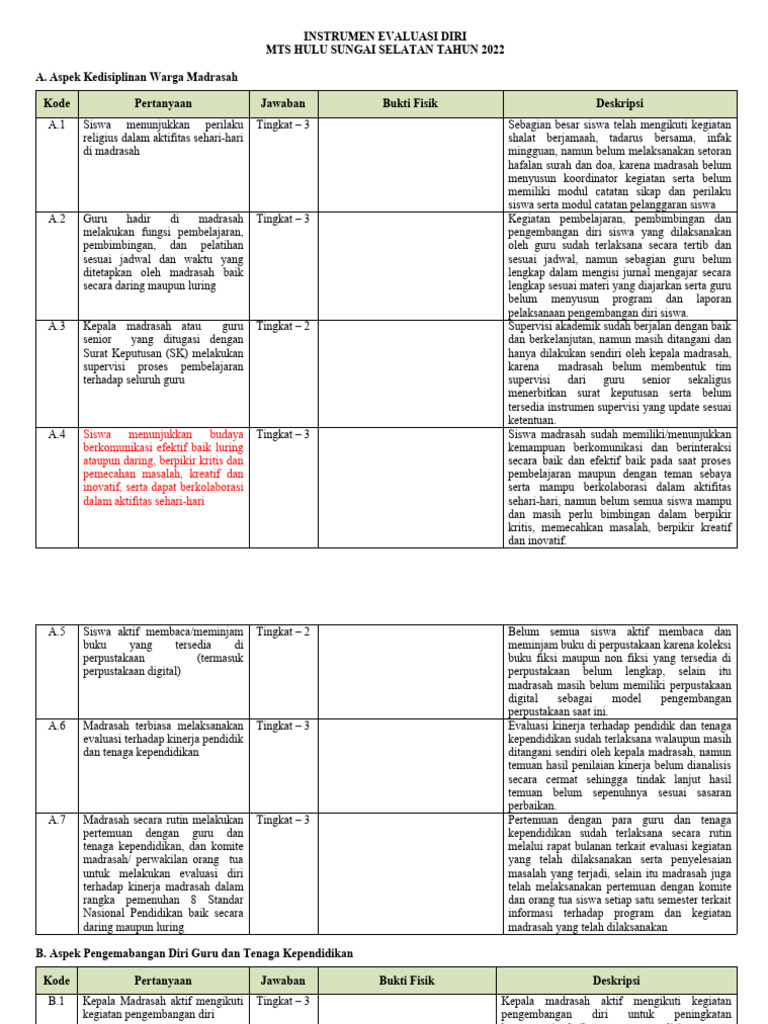 DESKRIPSI EDM LAT(3) | PDF