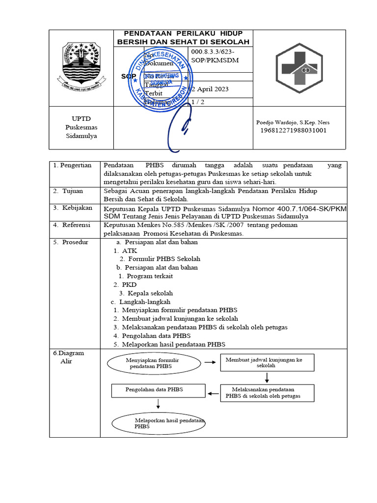 SOP 05 PENDATAAN PERILAKU HIDUP BERSIH DAN SEHAT DI SEKOLAH | PDF