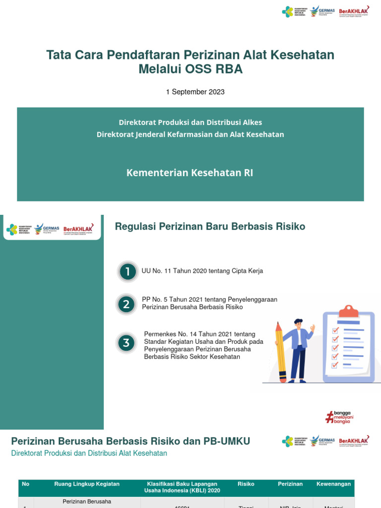 Tata Cara Pendaft Perizinan Alkes Via OSS RBA | PDF