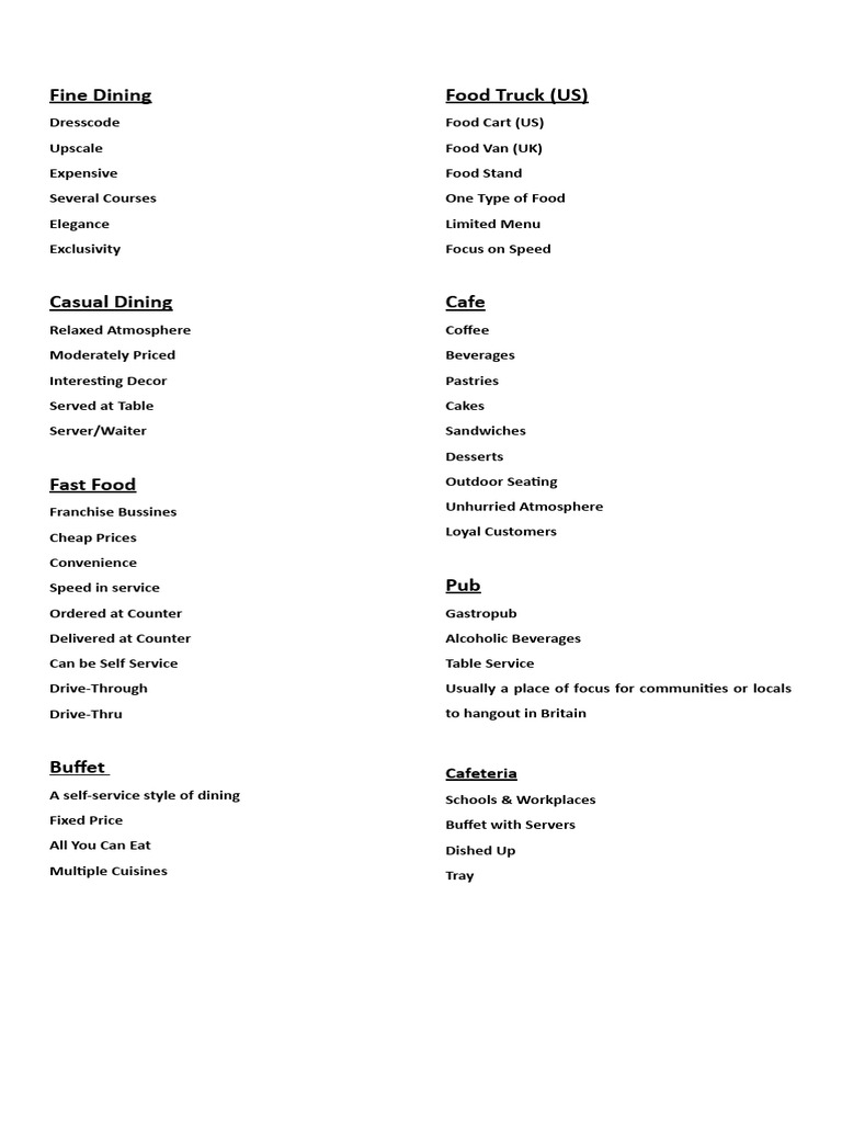 Fine Dining | PDF