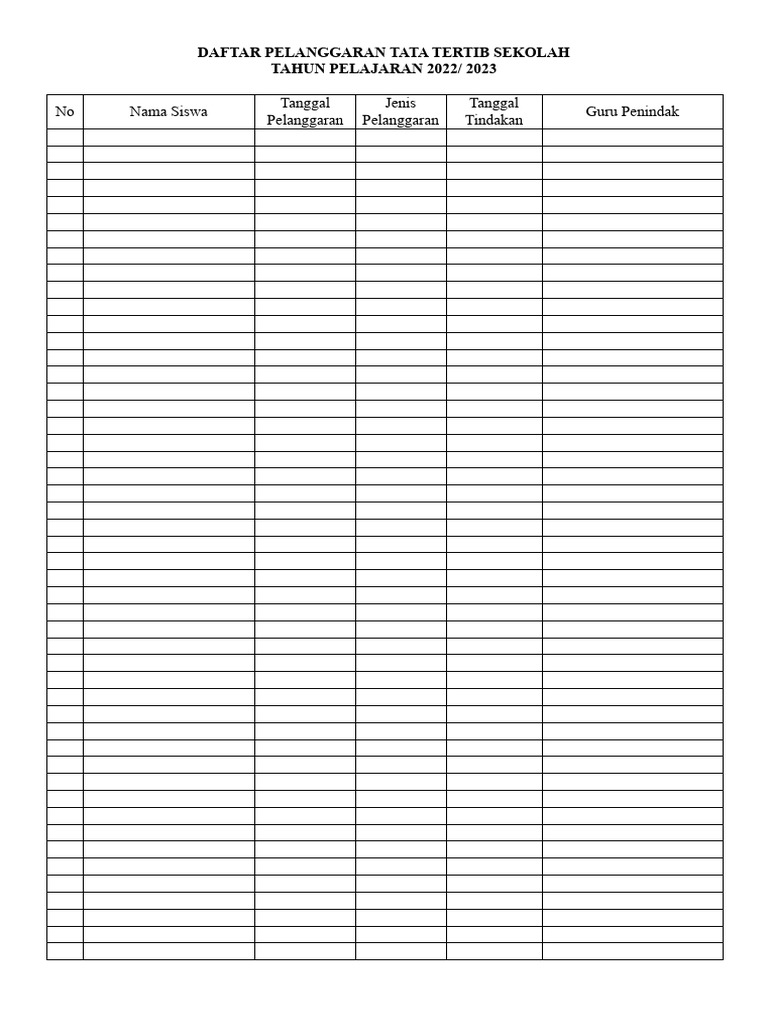 Daftar Pelanggaran Tata Tertib Sekolah | PDF