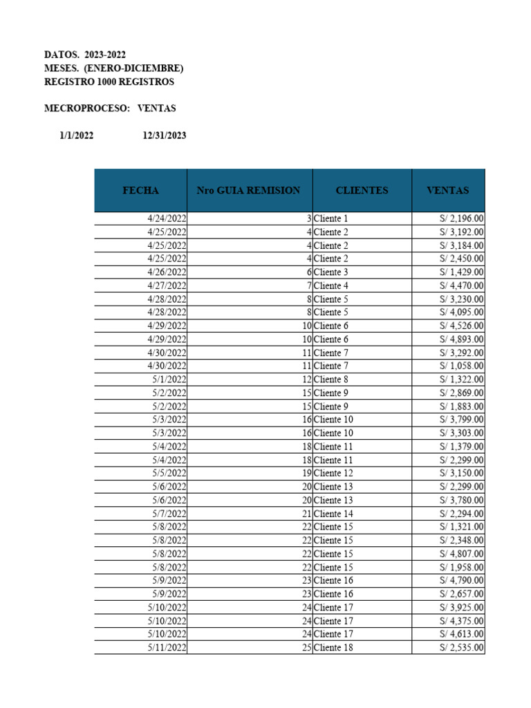 Tema 8 - 9 - 10 | PDF