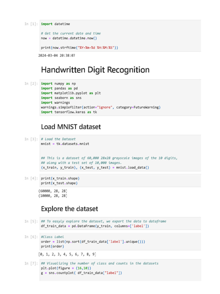 MNIST Dataset Load | PDF MNIST Dataset Load | PDF