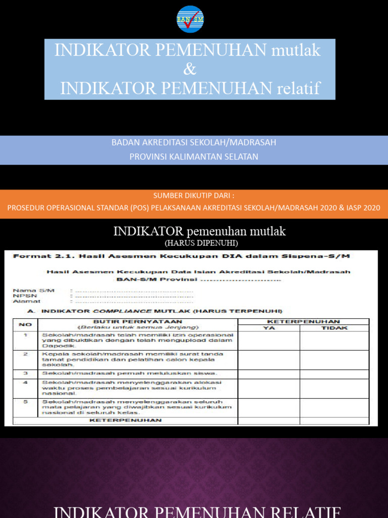 IPM Dan IPR Akreditasi SM | PDF | Teknologi & Rekayasa