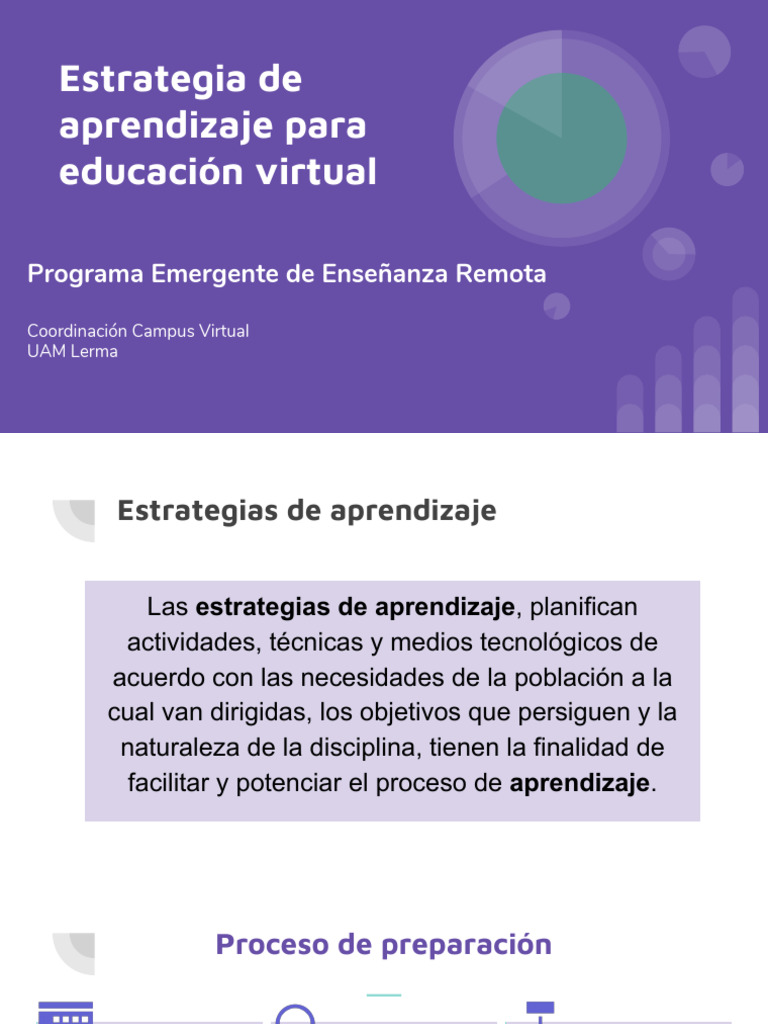 COMO CREAR TU PROGRAMA EDUCATIVO EN LINEA | PDF | Moodle | Videotelefonía