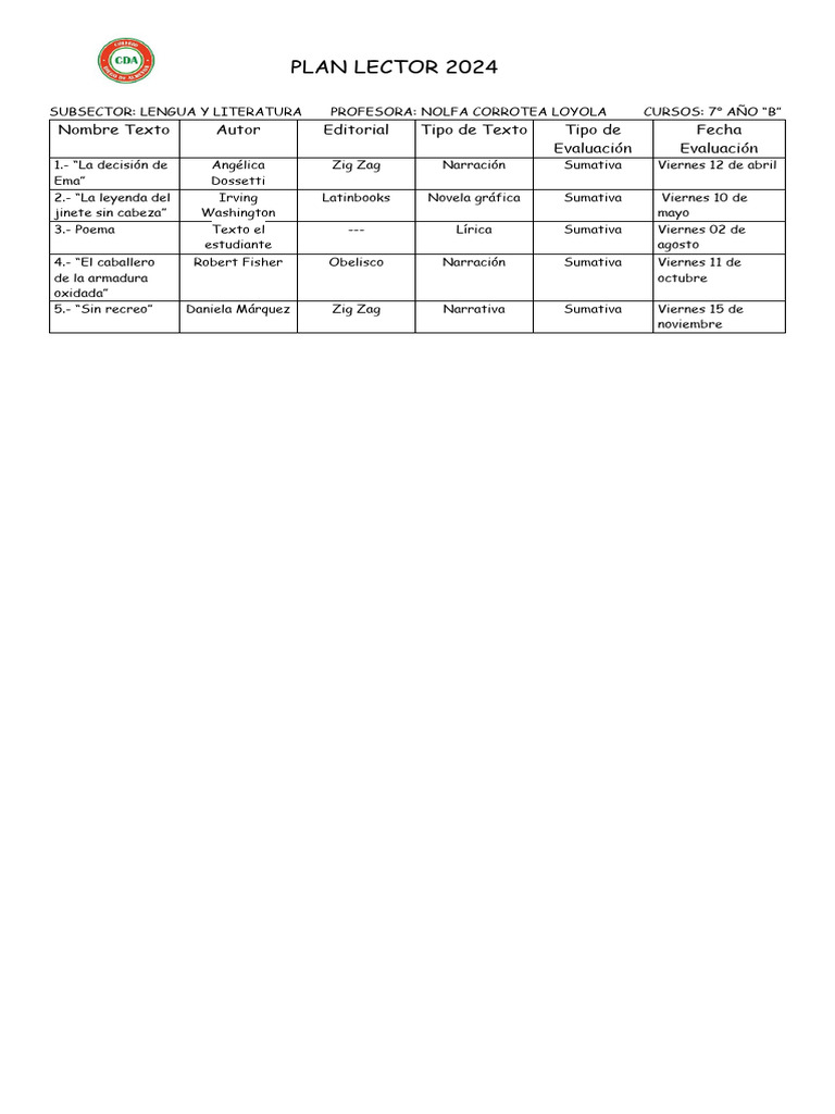 Plan lector 7°B | PDF