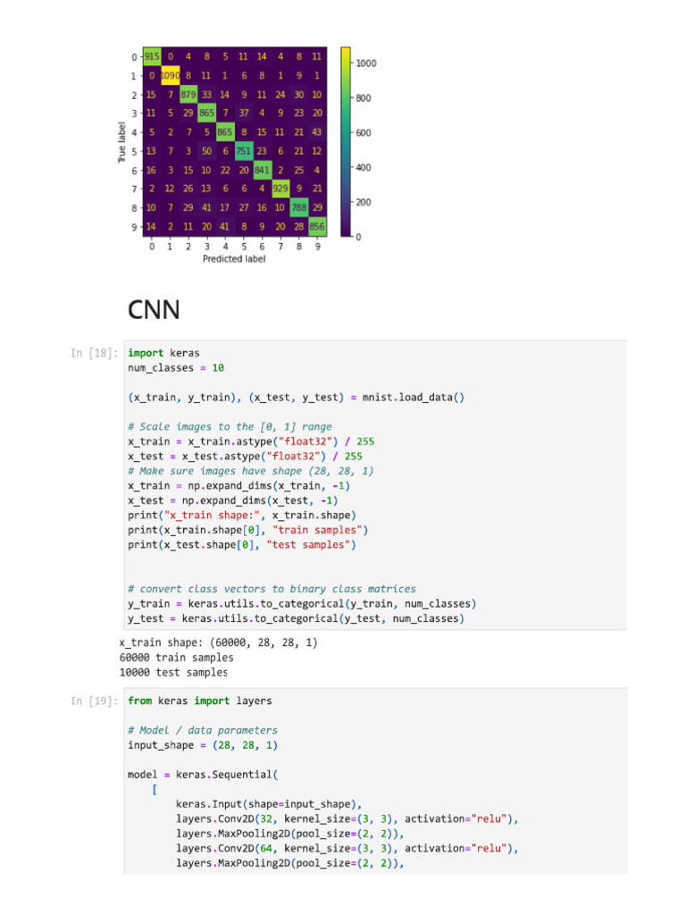 MNIST Classification Using CNN | PDF