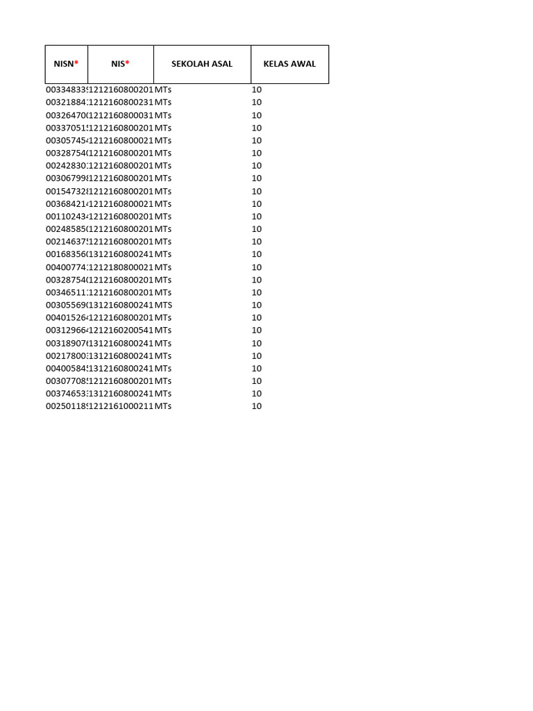 Template Excel Siswa X IPS | PDF