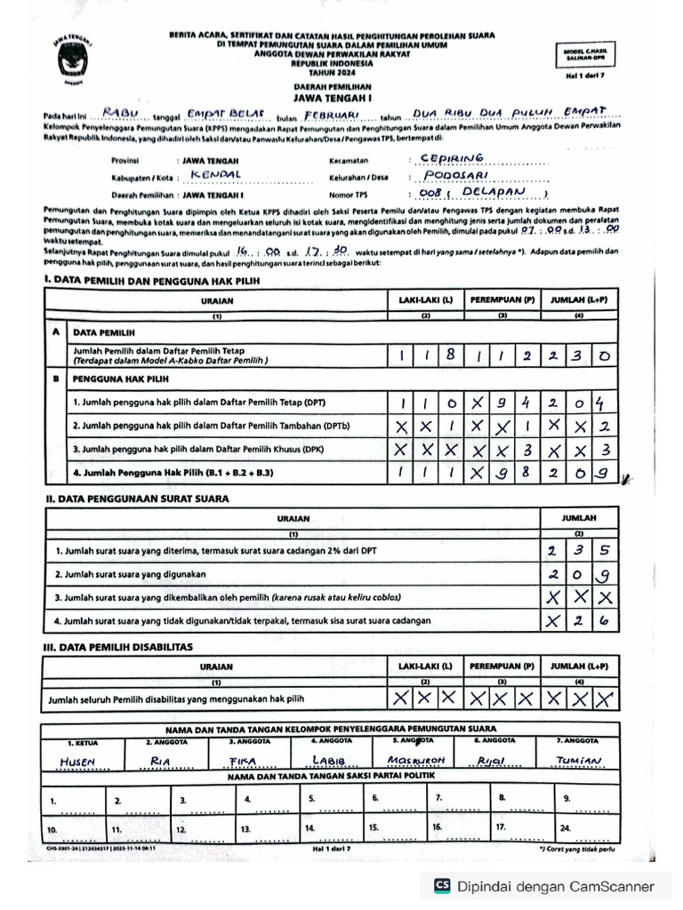 Salinan DPR RI | PDF
