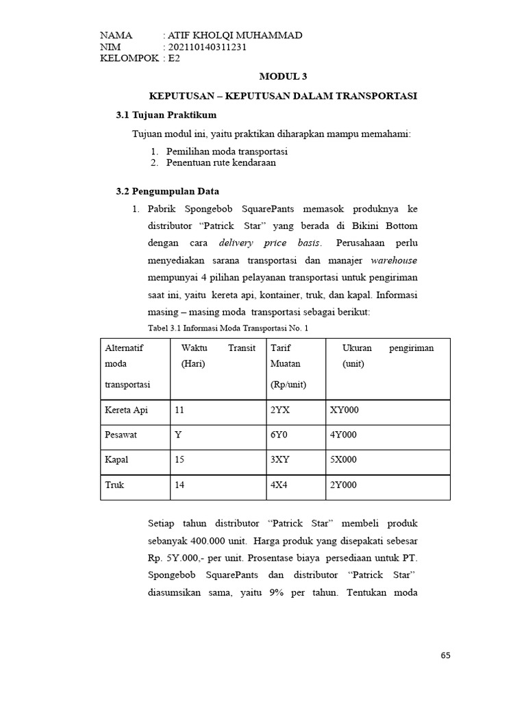 Manlog m3 Aqi | PDF | Bisnis