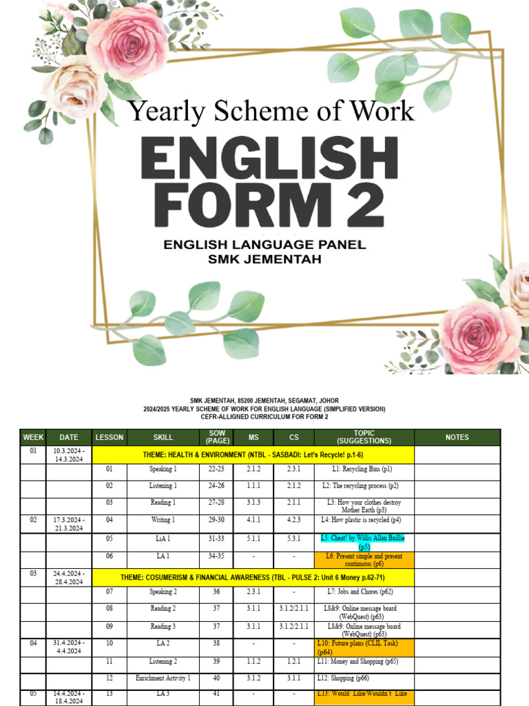 Sow English Form 2 | PDF