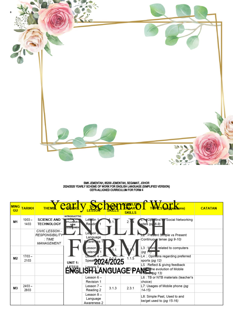Sow English Form 4 | PDF | Linguistics | Grammar