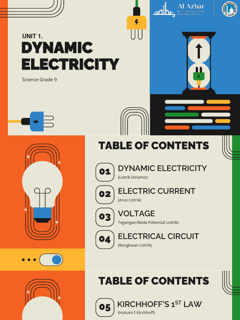 Unit1 Dynamicelectricity (Allparts) | PDF | Series And Parallel ...