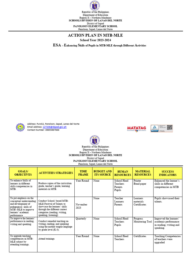 Action Plan in MTB | PDF | Teachers | Learning