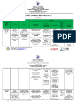 EXAMPLE School Learning Resource Plan Template - LR Plan | PDF ...