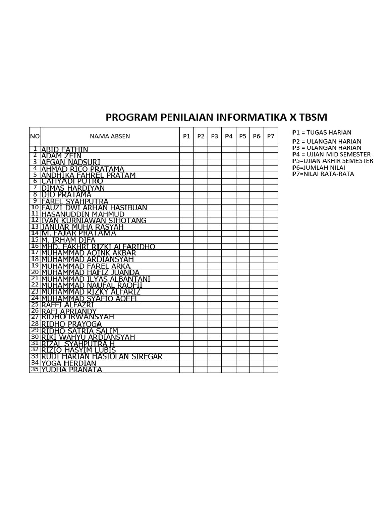Daftar NILAI Informatika | PDF