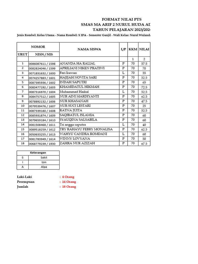 Format Nilai Pai PTS 10 & 11 | PDF