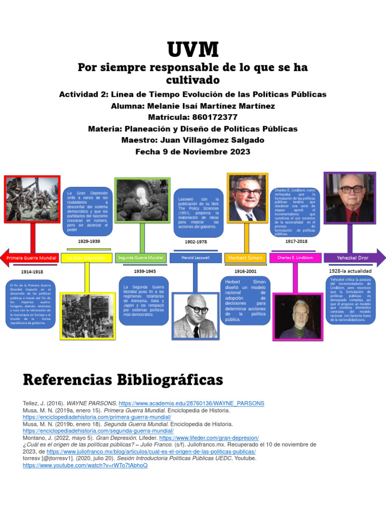Actividad Línea de Tiempo Evolución de Las Políticas Públicas | PDF ...