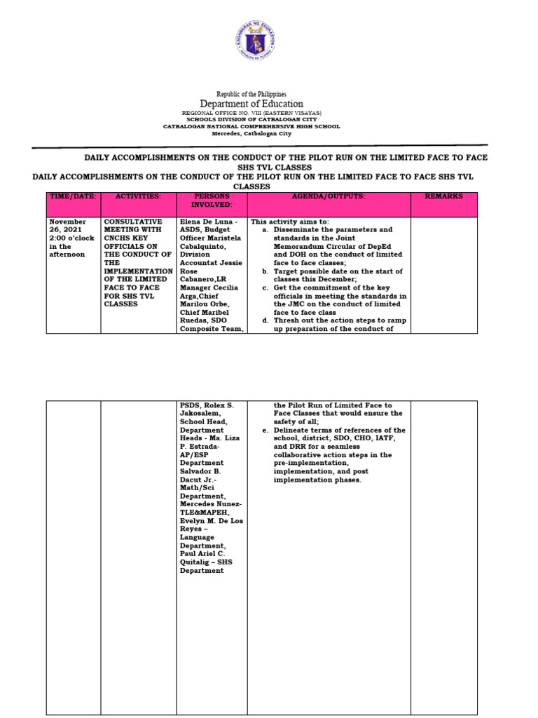 Accomplishments Reports Pdf