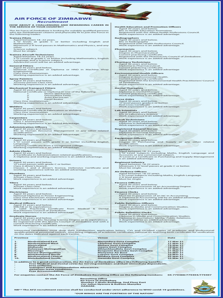 AIRFORCE_PROOF | PDF | Pharmacist | Pharmacy