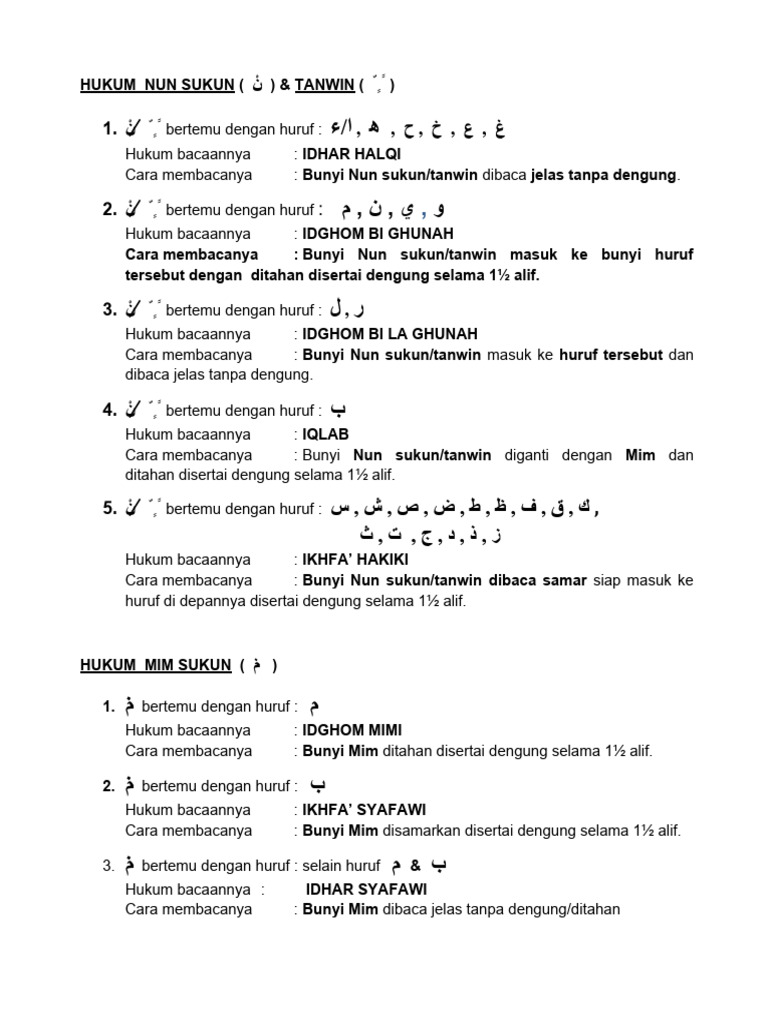 Panduan Hukum Nun & Mim Sukun | PDF