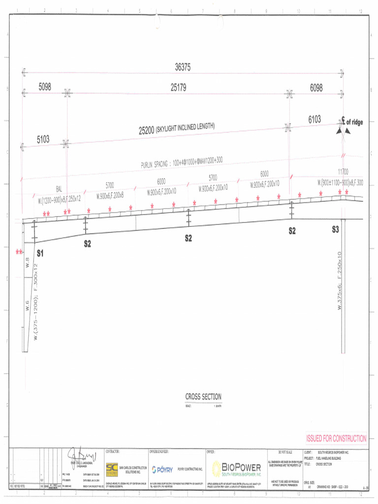 SNBP-022-200 - Fuel Handling Building Cross Section (A-05) - 2 | PDF