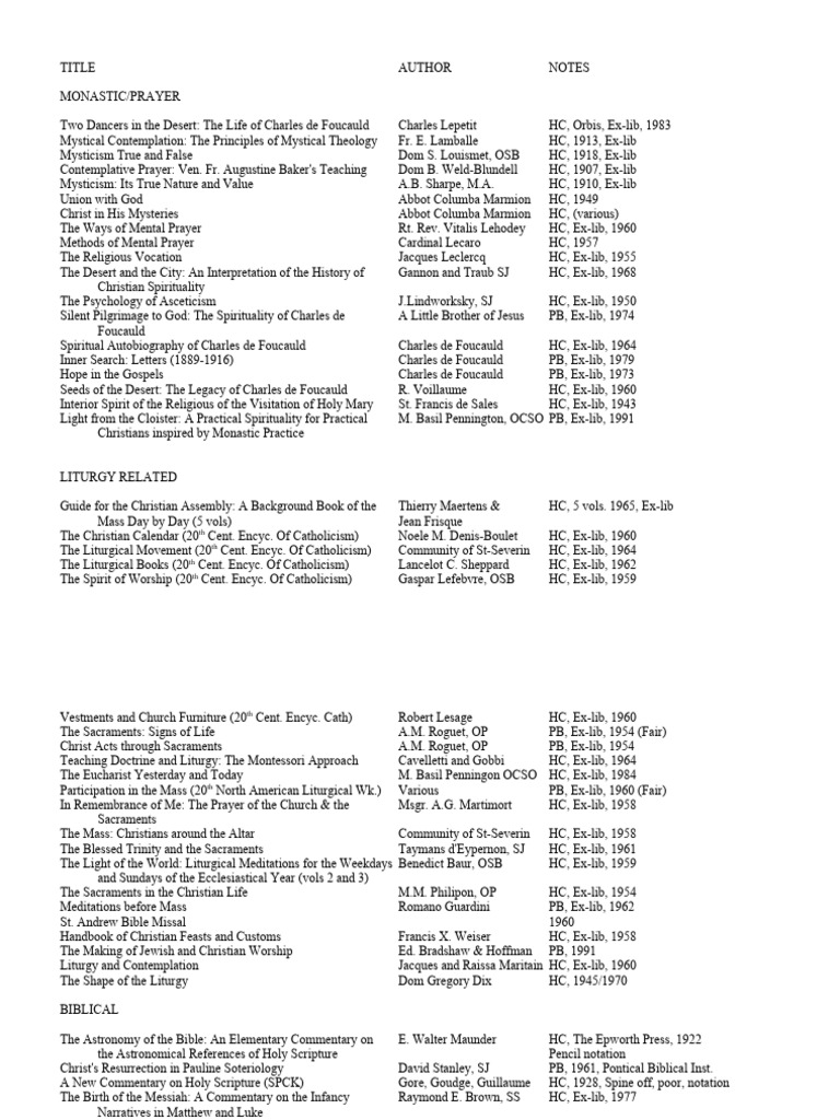 partial book list | PDF | Teresa Of Ávila | Christian Mysticism