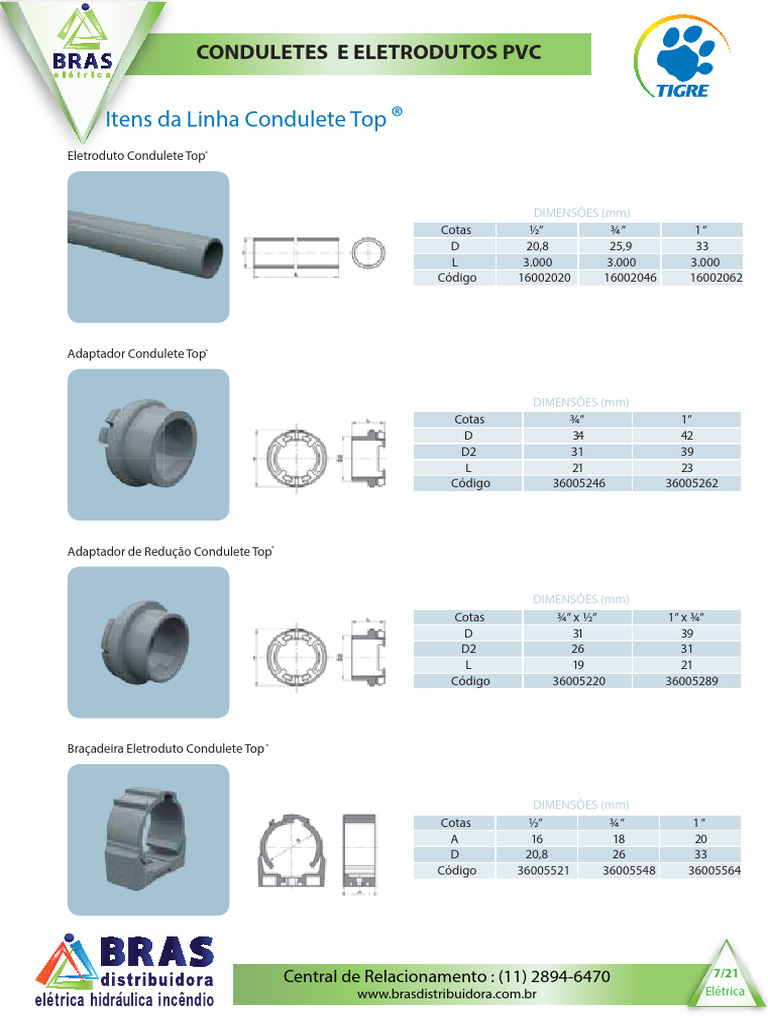 Eletrodutos e Conexoes 5 | PDF