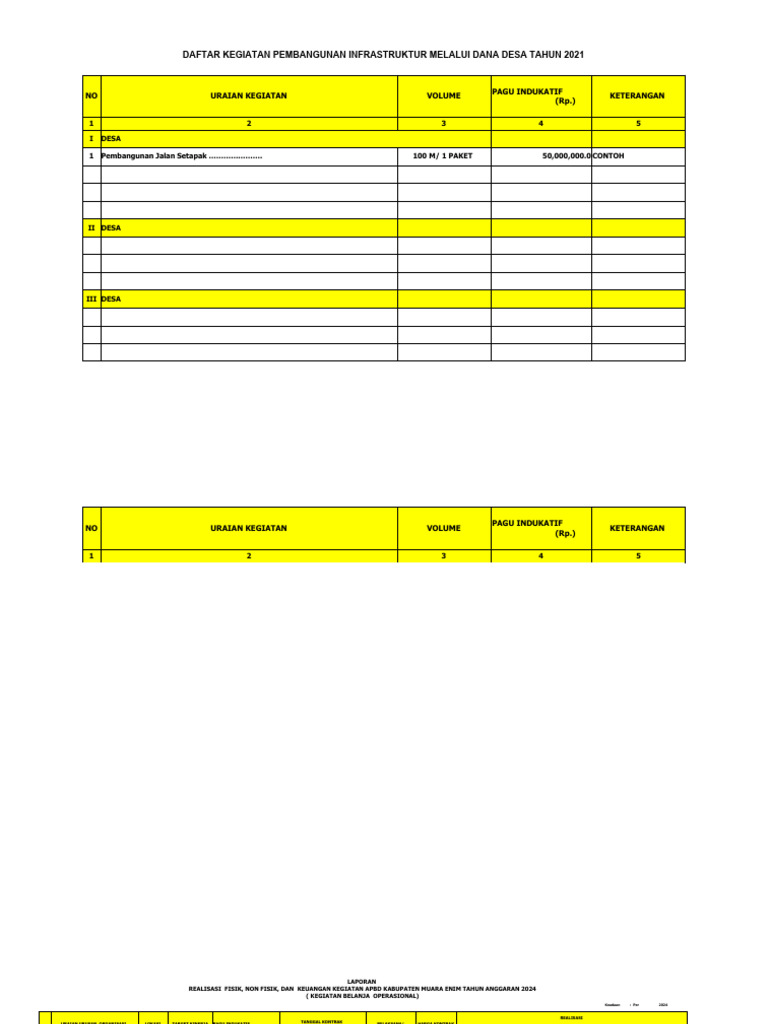FORMAT Laporan 2024 | PDF