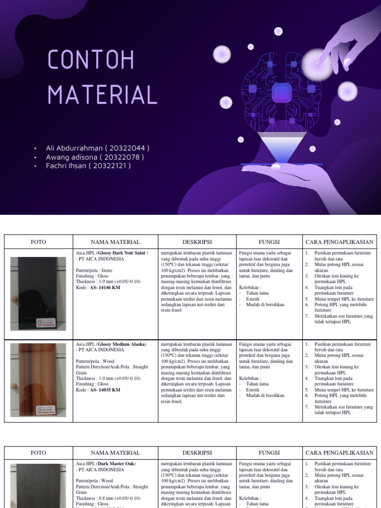 Contoh Material | PDF